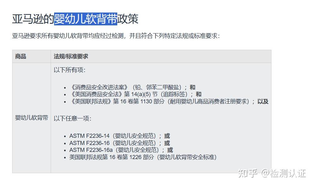 美国婴幼儿软背带CPC认证16 CFR 1226法规 ASTM F2236-24测试详解 - 知乎