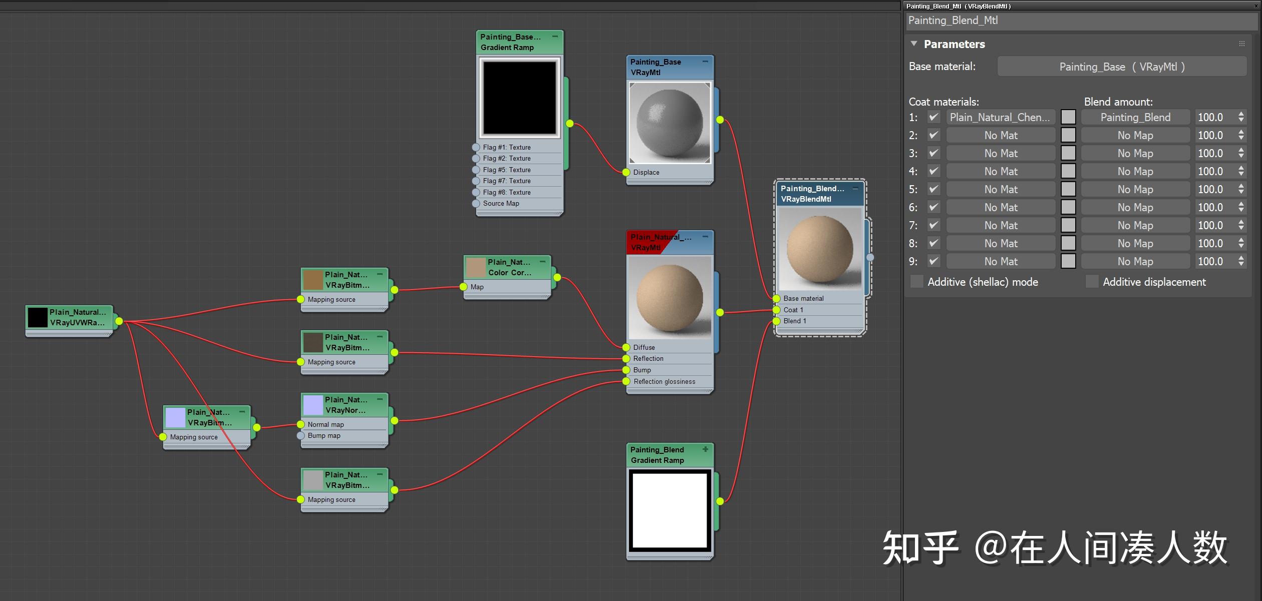 3dmax vray 如何应用多个贴花？ - 知乎