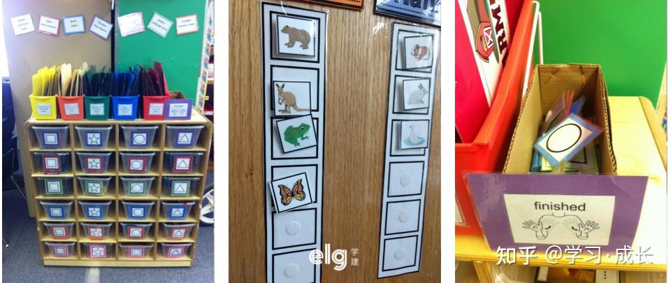 你处理孩子“坏情绪”的方式，会改变TA的一生-TEACCH结构化教学 - 知乎