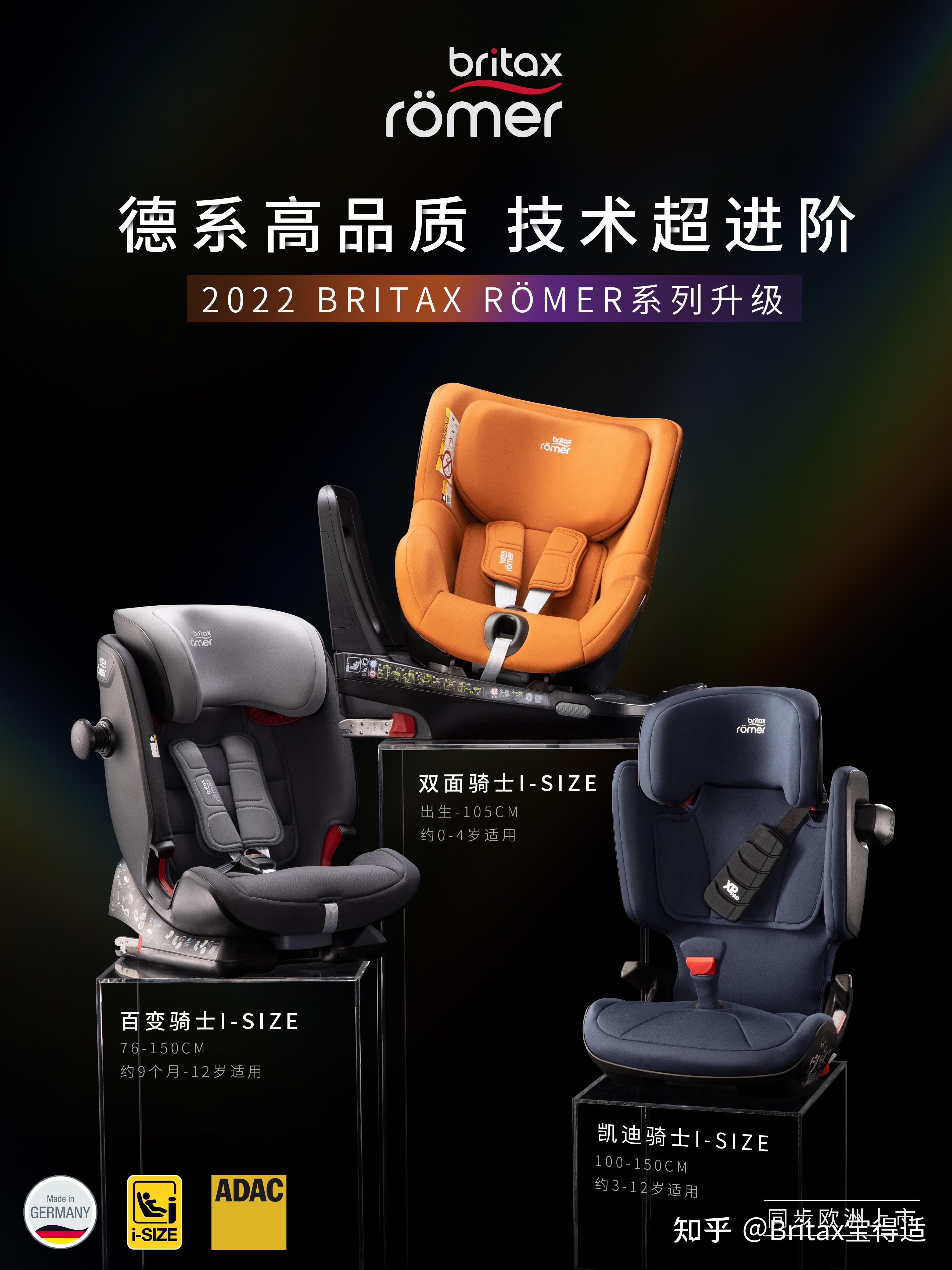 新品前瞻 | 百变骑士i-SIZE & 凯迪骑士i-SIZE 强势来袭 - 知乎