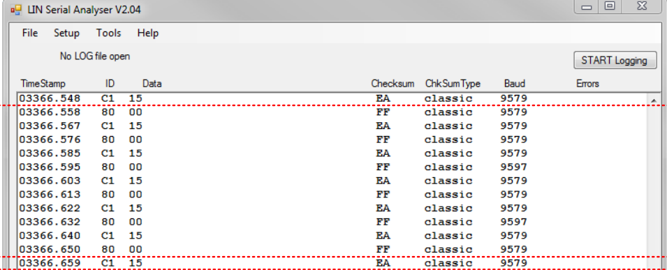LIN总线入门 - 知乎