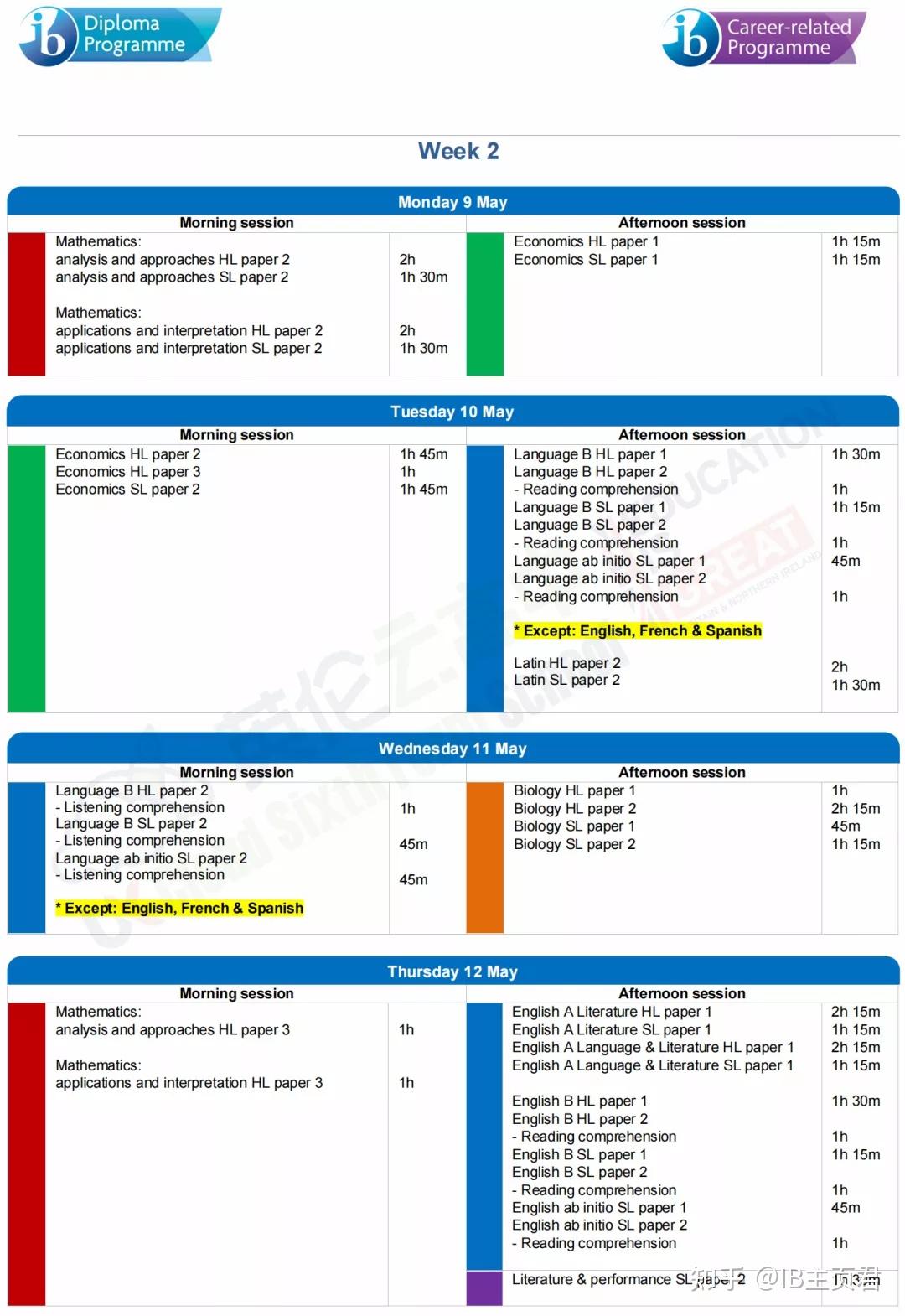 IBO官方公布2022年IB考试内容调整/考试时间！你开始备考了吗？ - 知乎