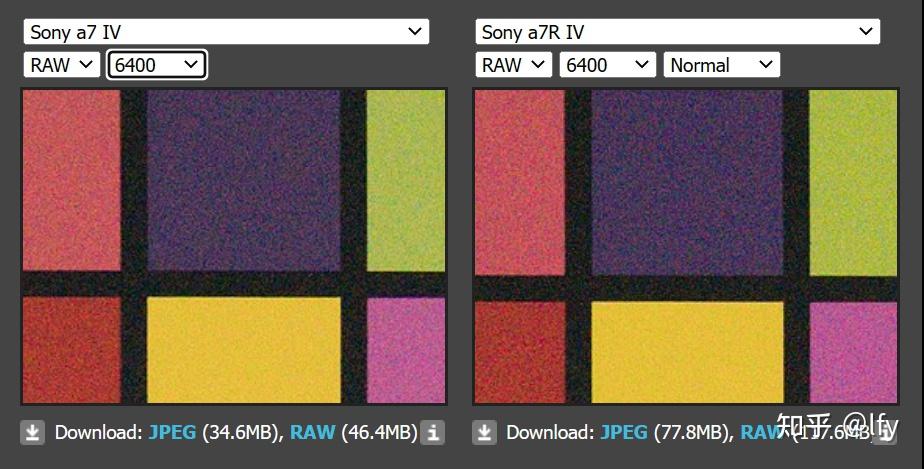 索尼A7M4与A7R4A究竟如何选？