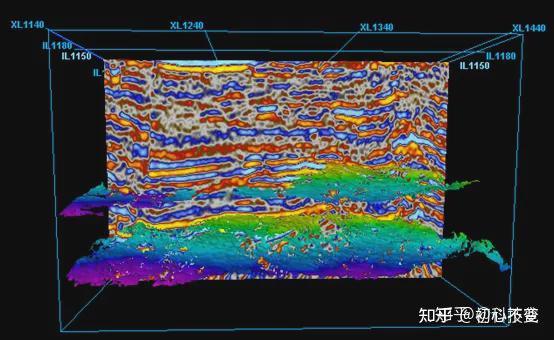 Petrel 2016软件安装包和安装教程 包括最新版 - 知乎