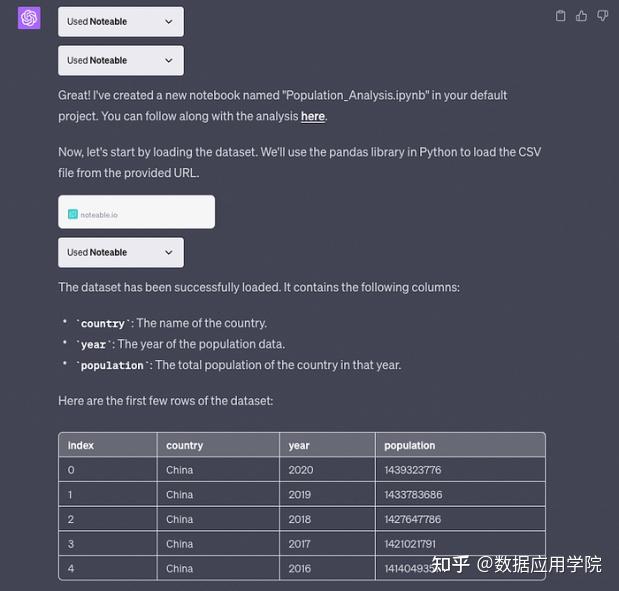 Noteable：自动进行数据分析的ChatGPT插件 - 知乎