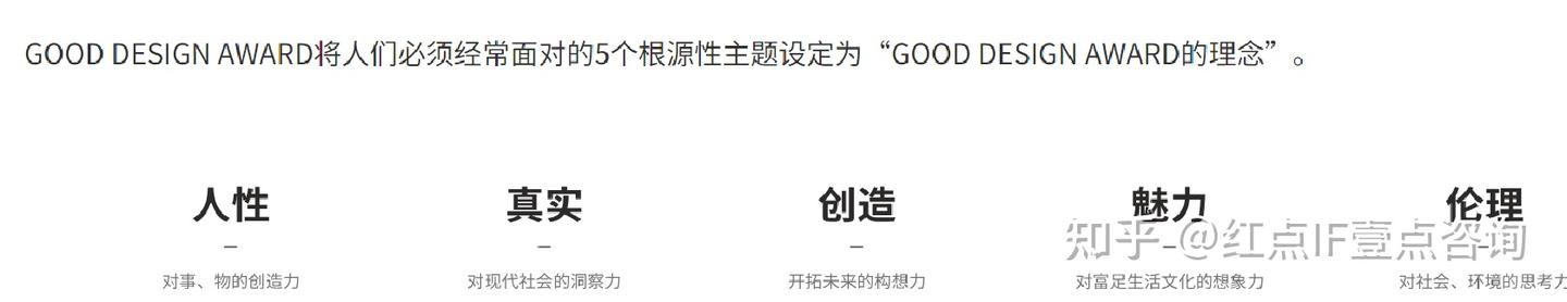 一文带你探索日本 G-Mark 奖：创新设计的舞台 - 知乎
