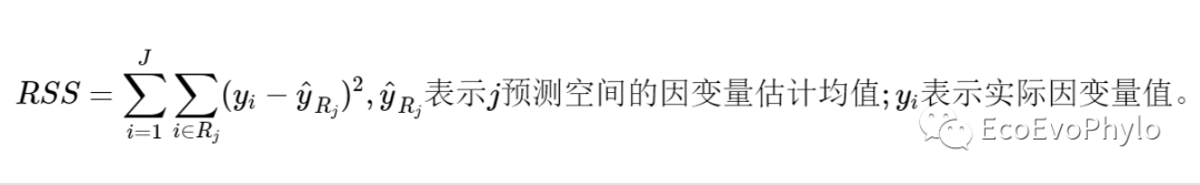 机器学习-多元分类/回归决策树模型(tree包) - 知乎