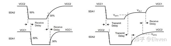 模拟IC学习笔记—I2C_buffer - 知乎