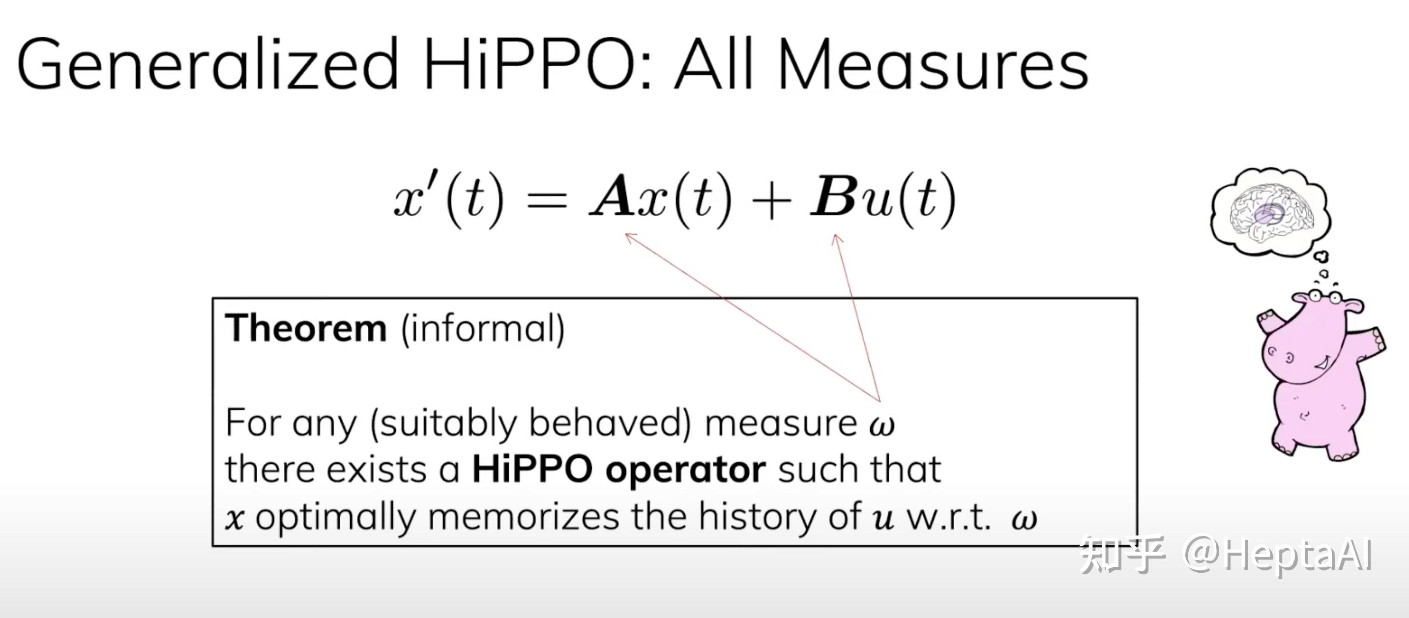 S4: 使用结构化状态空间对长序列进行高效建模 - 知乎
