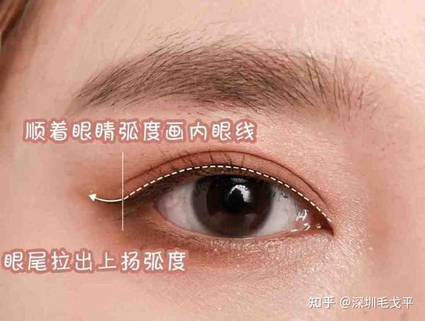 你的妆浮粉假白、显老显脏，最因为这些！ 知乎
