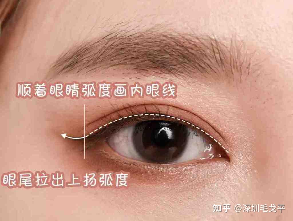 你的妆浮粉假白、显老显脏,最因为这些! 知乎
