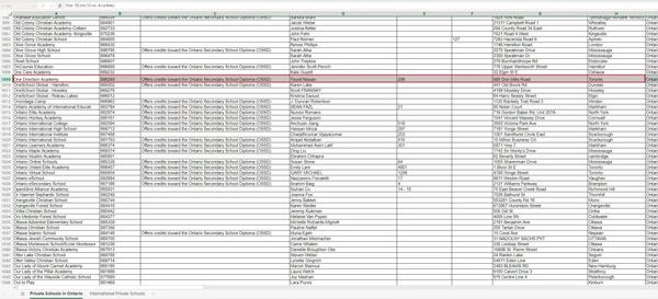 新航道获ODA中国独家代理授权！OSSD通往世界大学的“黄金跳板” - 知乎