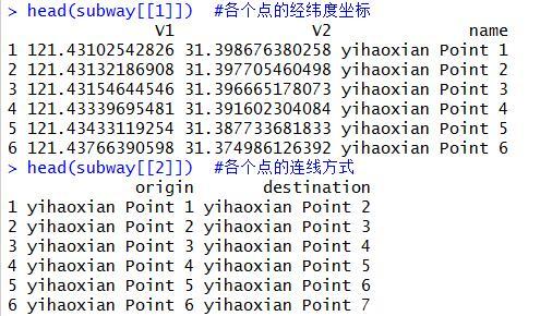 REmap—A package for Echarts maps in R - 知乎