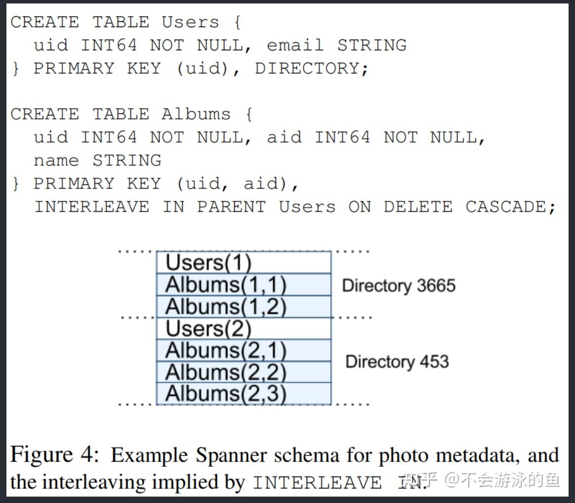 [OSDI '12] Spanner Google’s Globally-Distributed Database 论文阅读 - 知乎