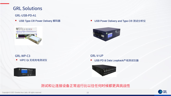 一文读懂USB PD3.1新规有哪些变化 - 知乎