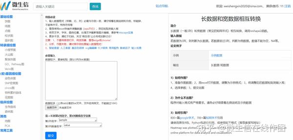用reshape2 R包进行在线长数据和宽数据相互转化 - 知乎