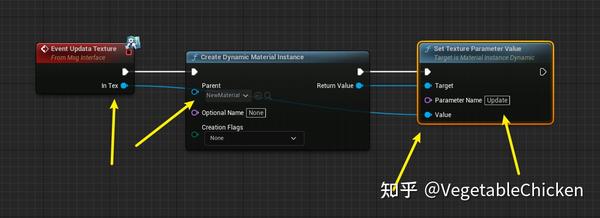 UE5.0插件，OpenCVForUnreal使用OpenPose预训练模型进行多人姿态识别/人脸识别/手势识别 - 知乎