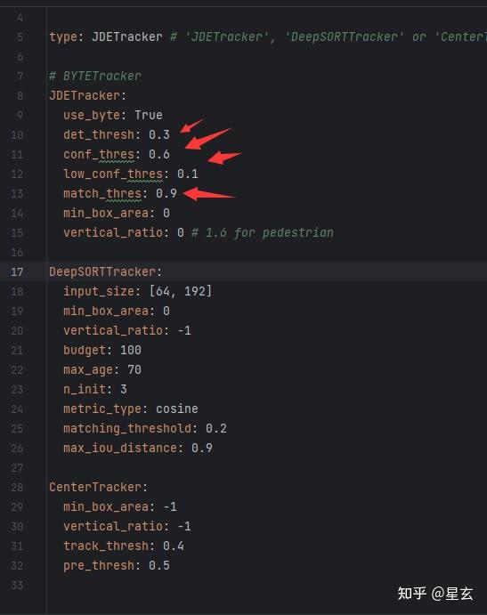 paddleDetection目标识别算法搭建文档 - 知乎
