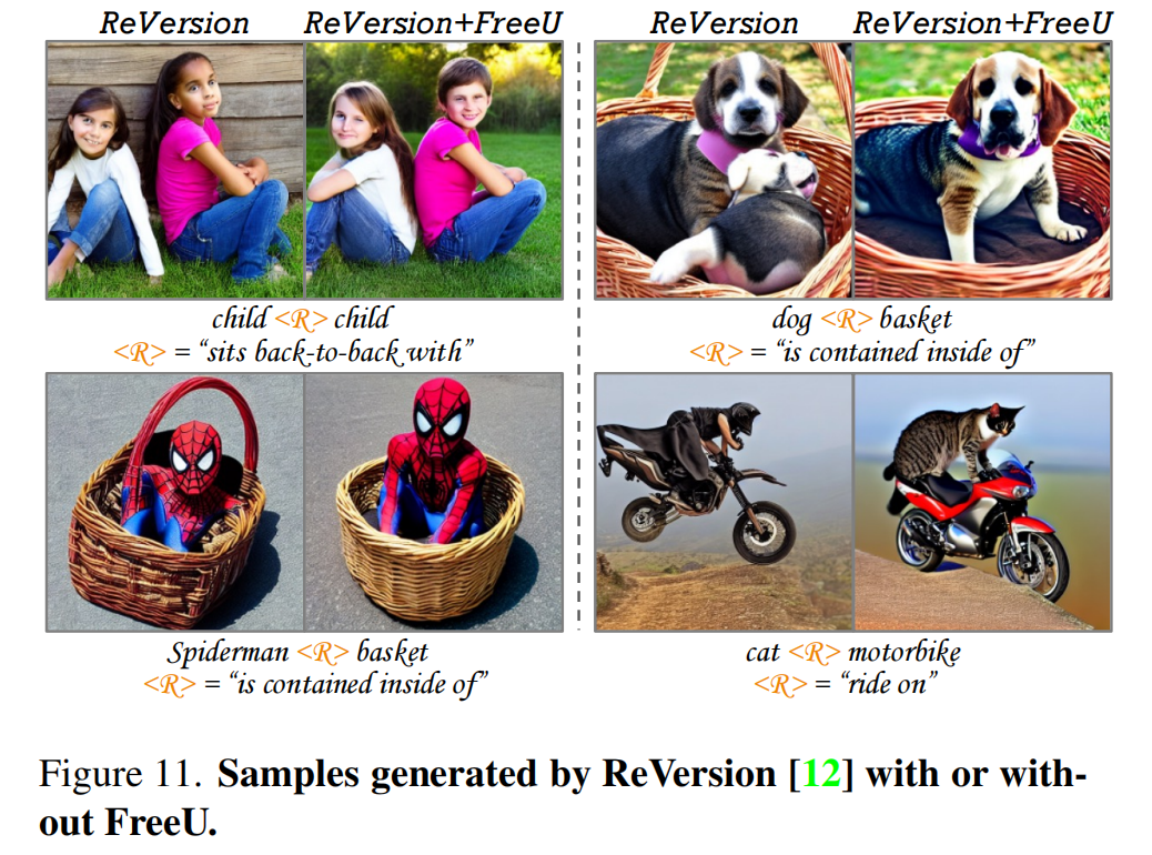FreeU: 无需训练直接提升扩散模型生成效果（Free Lunch in Diffusion U-Net） - 知乎