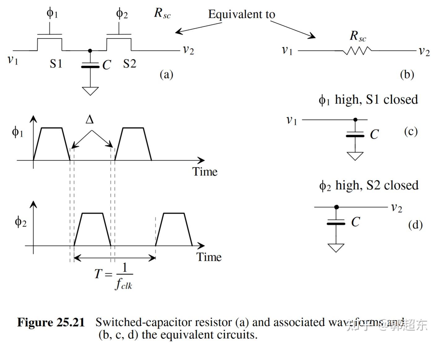 Chapter 25 Dynamic Analog Circuits - 知乎