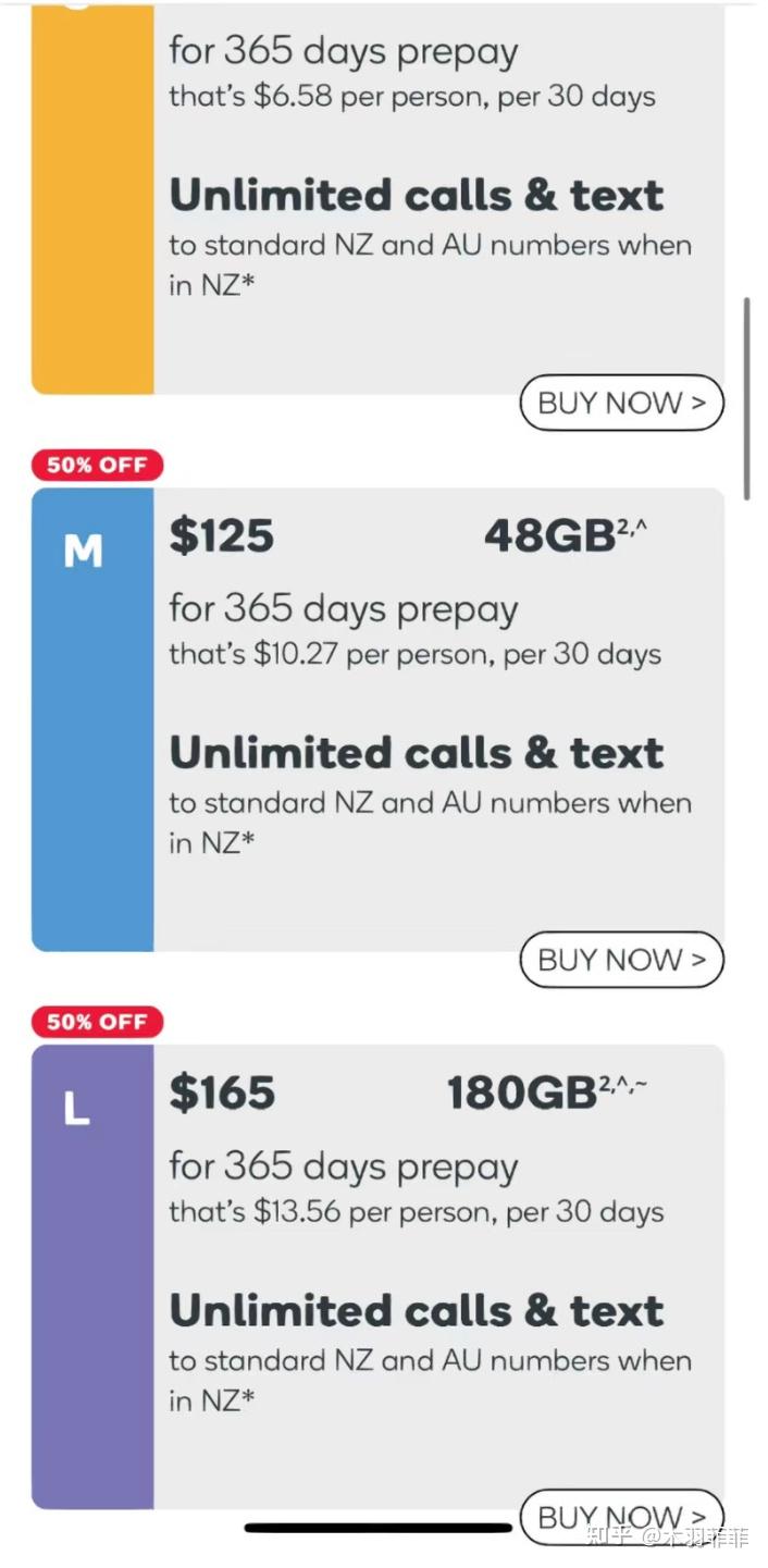 新西兰电话卡--入境篇 - 知乎