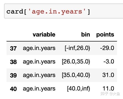 评分卡建模工具scorecardpy全解读 - 知乎