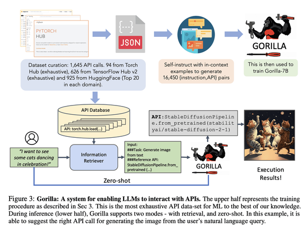爱可可AI前沿推介(5.26) - 知乎