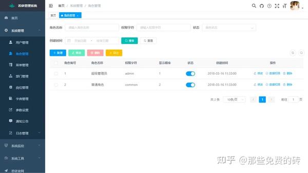 Ruoyi Vue 若依框架的 Vue 版本,免费开源、生态强大、专业的 Admin 后台管理系统,基于 Vue Element 知乎