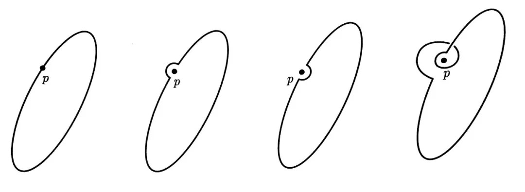 几何、拓扑、分析综合第二篇——经典 Riemann-Roch 定理 - 知乎