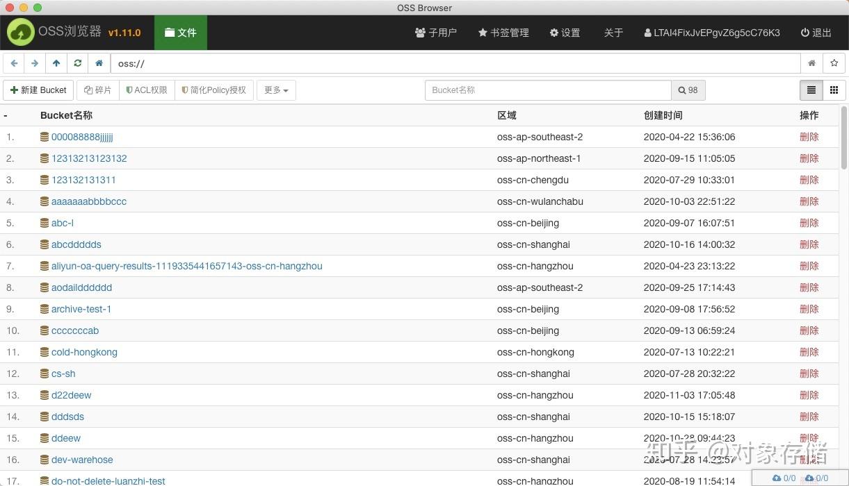 一文熟知阿里云对象存储OSS - 知乎