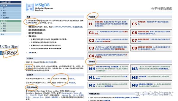 GSEA第3弹！MSigDB也开始支持小鼠功能基因集啦 - 知乎