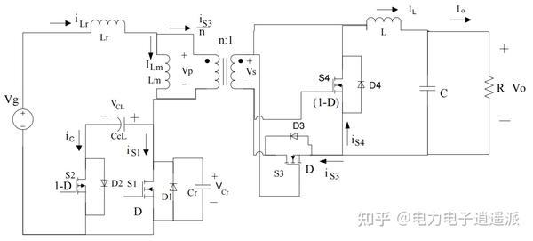 Modeling and Control of Low side Active Clamp Forward Converter with ...