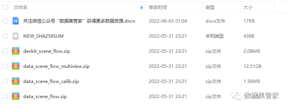 01 002:kitti Scene Flow数据集介绍及下载资源(16g) 知乎