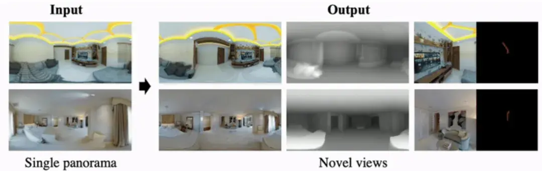 顶刊TPAMI 2024 | PERF：一张2D全景图可合成高质量的360度3D场景 - CV技术指南（公众号） - 博客园