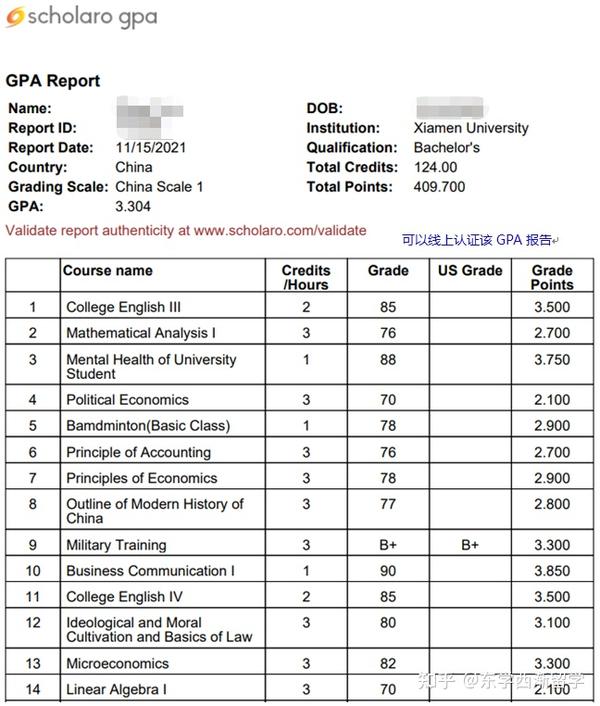 干货丨GPA计算神器 - 知乎