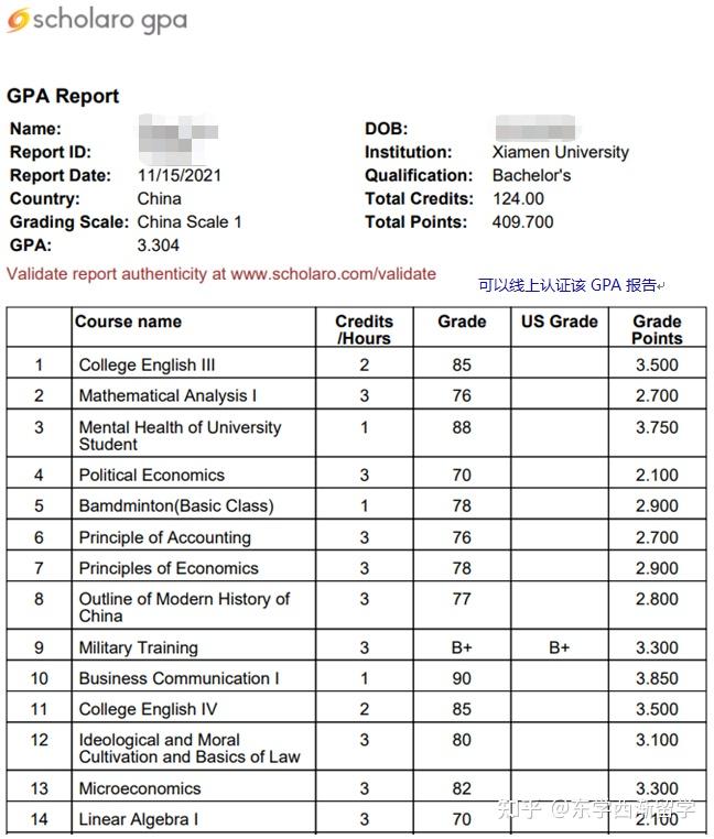 干货丨GPA计算神器 - 知乎
