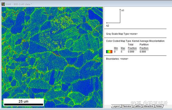 【必看干货】OIM分析KAM的原理和步骤 - 知乎