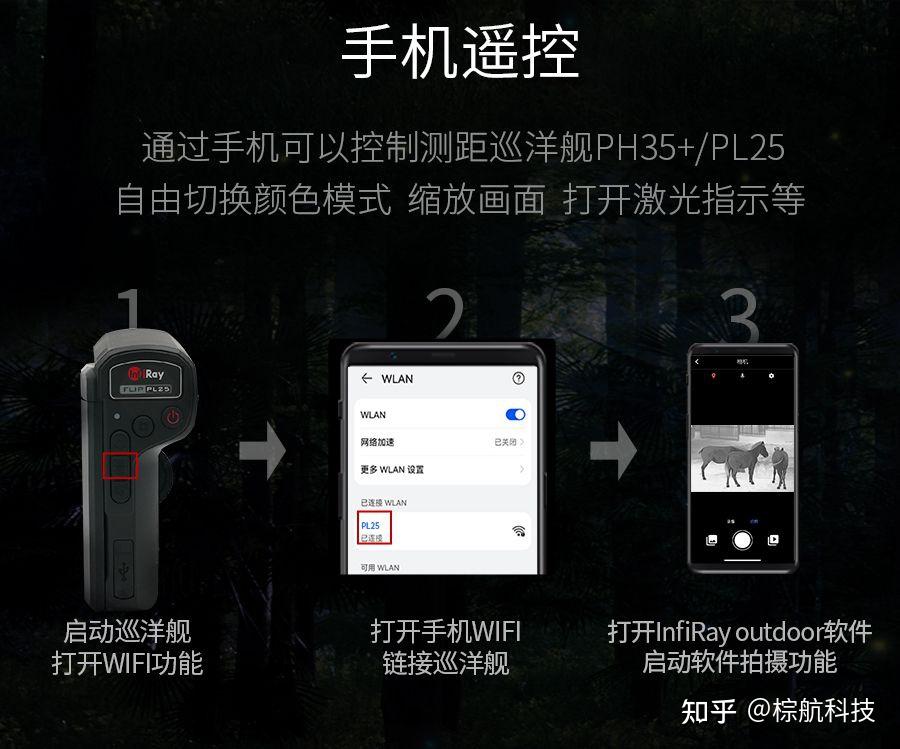 2022重磅升级！艾睿巡洋舰PH35+手持红外热像仪户外热搜夜视仪 - 知乎