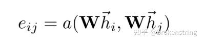 GAT原理+源码+dgl库快速实现 - 知乎