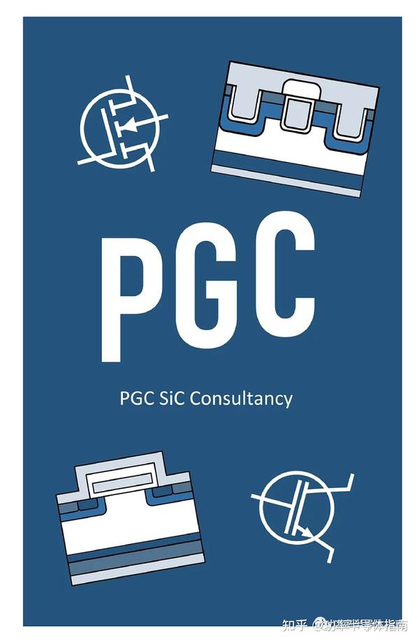 碳化硅（SiC）纵览—第 4 期：罗姆第四代 SiC MOSFET 技术评论 - 知乎