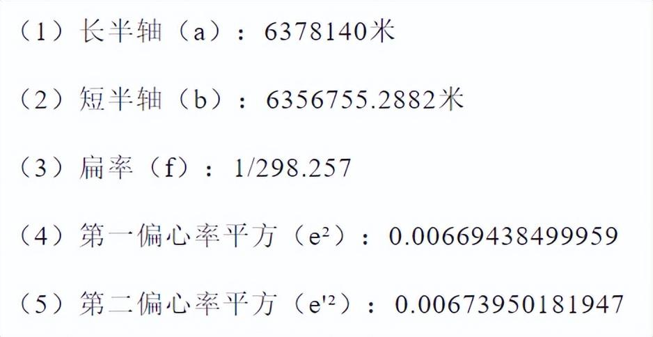 北京54、西安80、CGCS2000坐标系统转换！ - 知乎