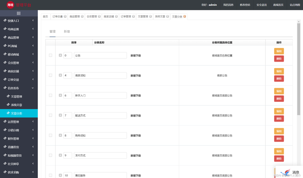 信息发布文章分类之java版商城spring Cloud Springboot Mybatis Uniapp B2b2c O2o 多商家入驻