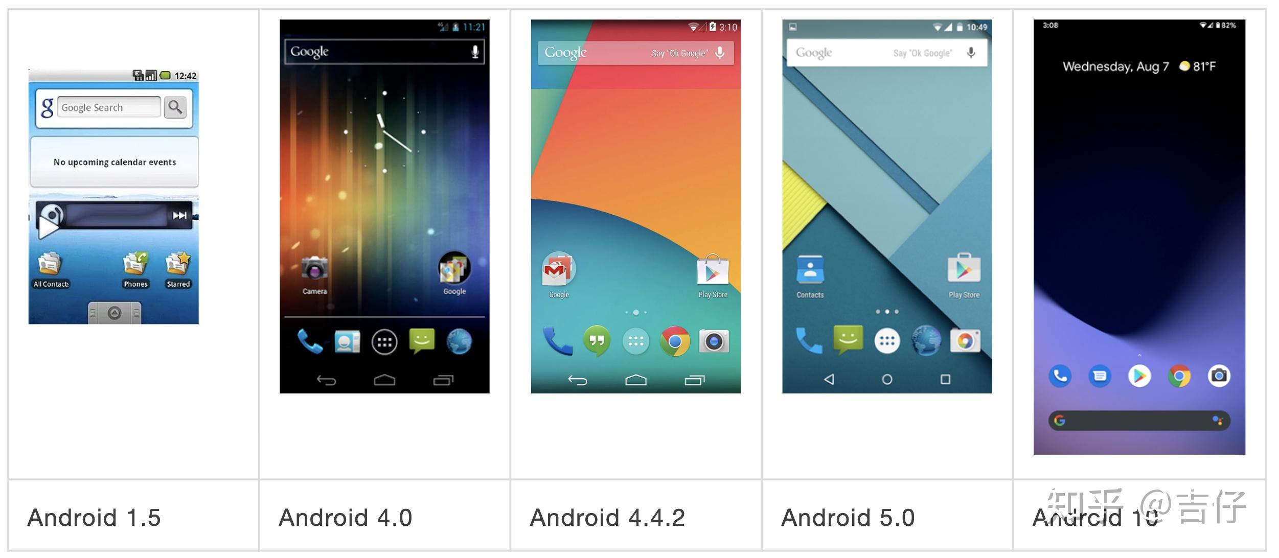 Android简史：从0到∞ - 知乎