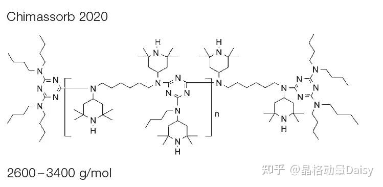 受阻胺光稳定剂Chimassorb 2020 - 知乎