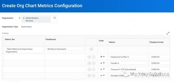 Workday Organization Management （Workday 组织管理） - 知乎