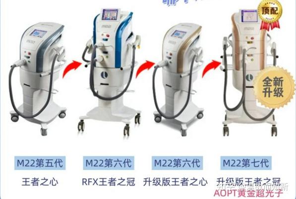 最全的光子嫩肤科普，OPT、AOPT、IPL、DPL、黑金超光子、BBL、星耀光子、CC光哪个的效果最好？有何优缺点 - 知乎
