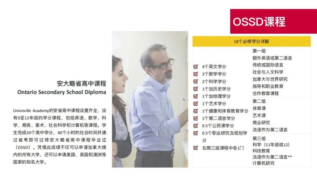 OSSD | 布朗国际高中跟你唠唠OSSD如何科学选课 - 知乎
