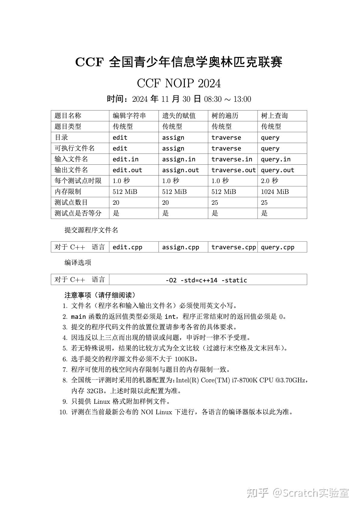 6547网：2024 CCF NOIP 真题 - 知乎