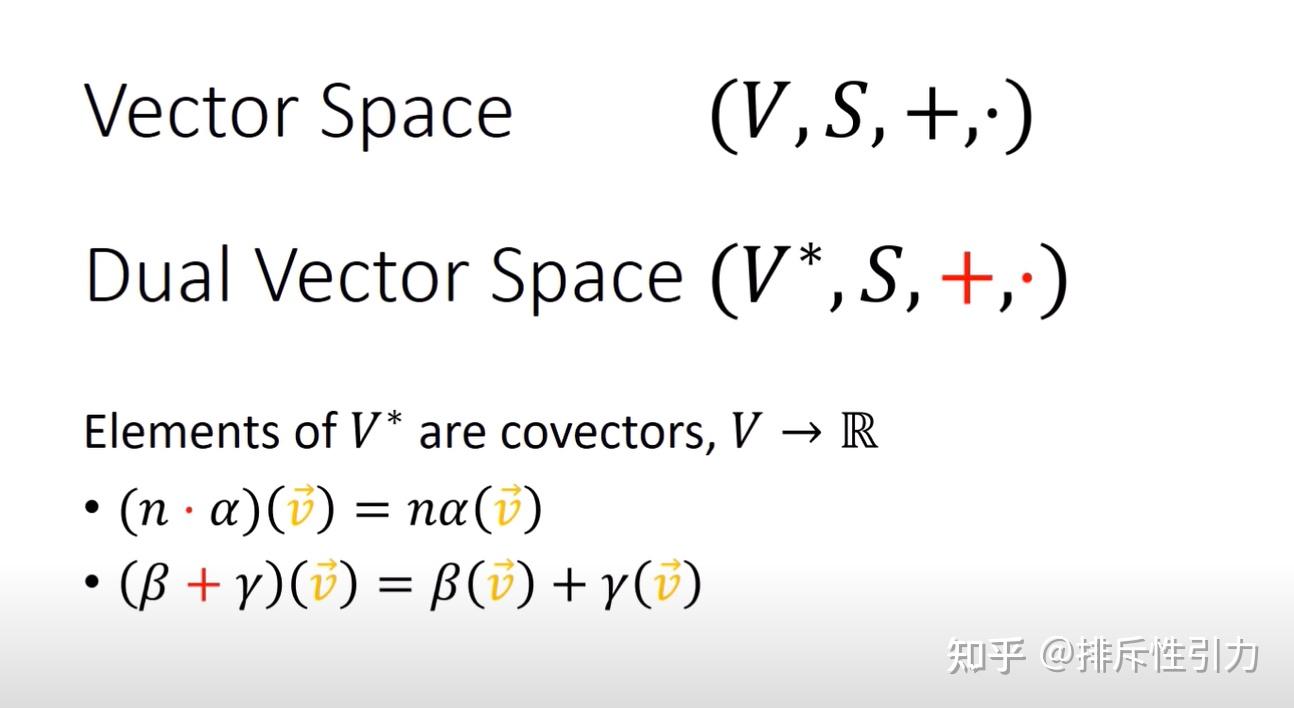 【GR学习笔记】线性泛函（covector） - 知乎
