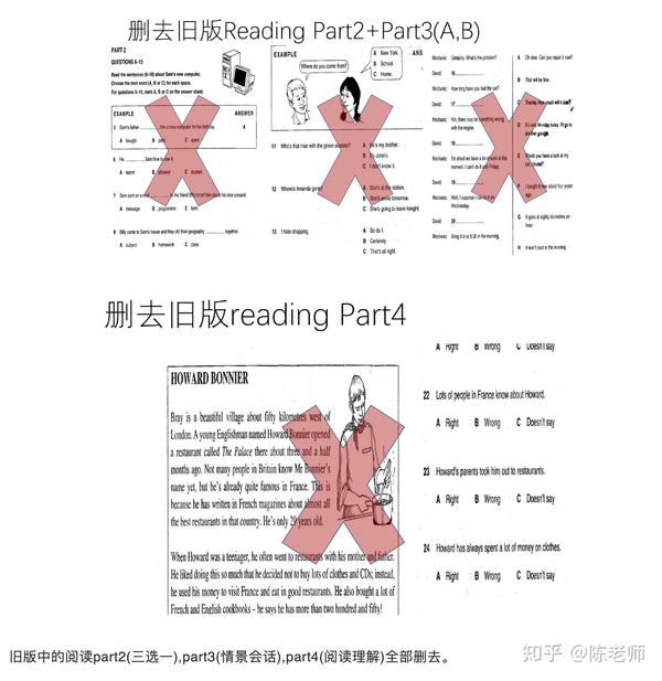 2020年KET考试改革新旧版本对比 - 知乎